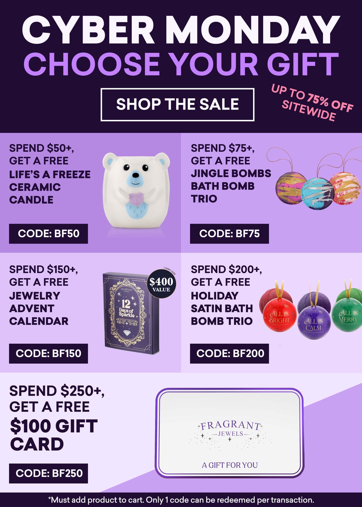 Most Loved Jewelry Candles & Bath Bombs